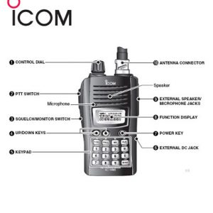 Handy Talky Icom IC-V85 - INDOTELECOM.id